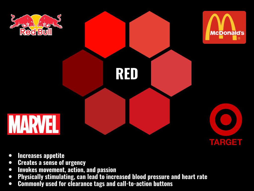 The Psychology of Marketing and Color Theory, Part II - Nativ3